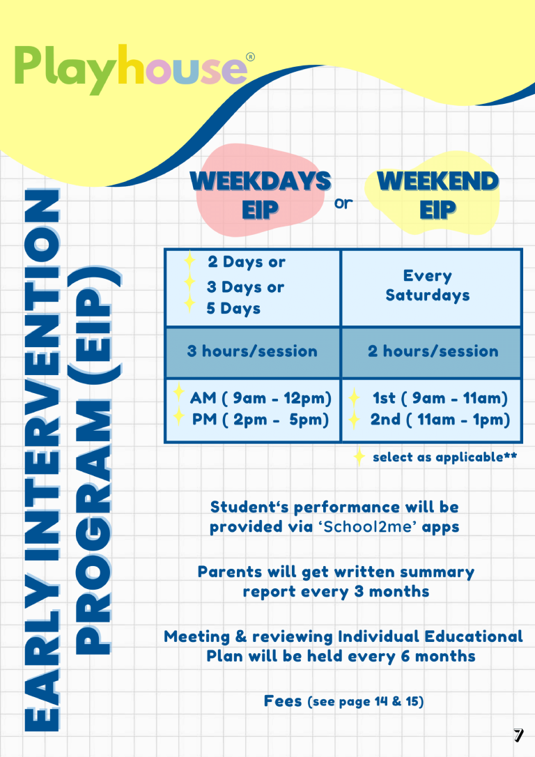 Early Intervention Program - The Playhouse Therapy Centre